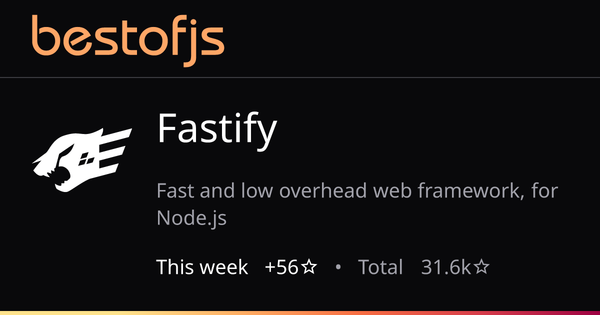 Best of JS • Fastify Best of JS • Fastify